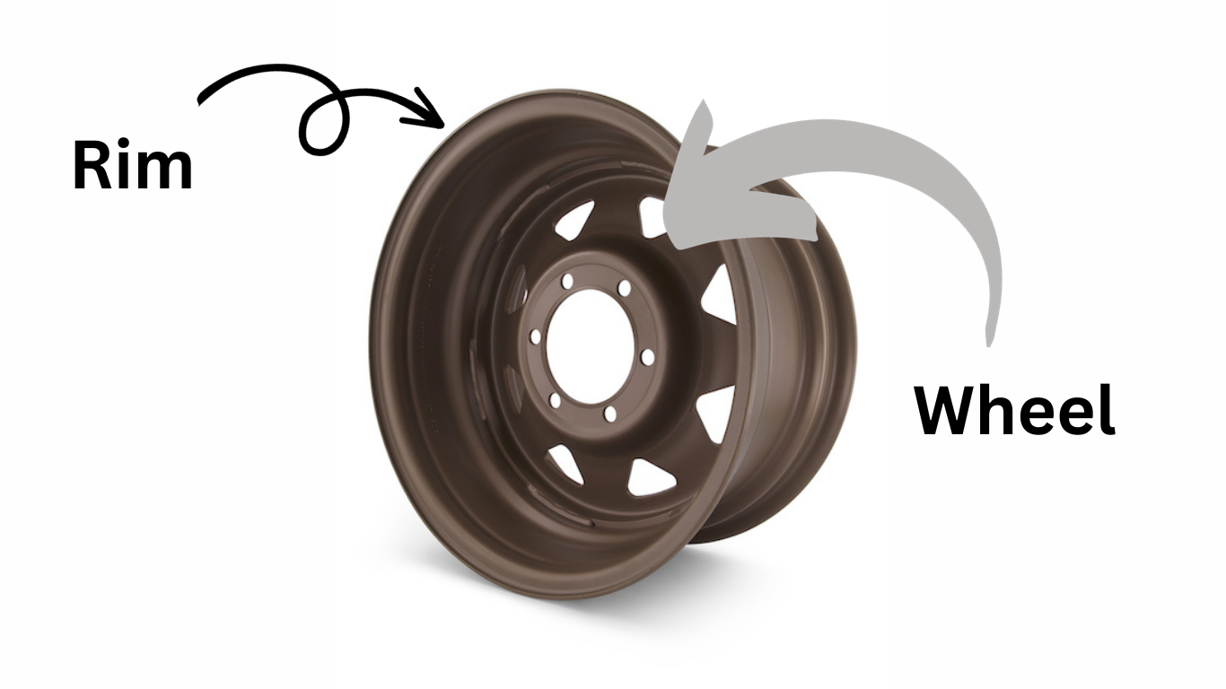 Steel Wheels vs. Steel Rims: The Difference for Your 4WD – Tracker 4x4